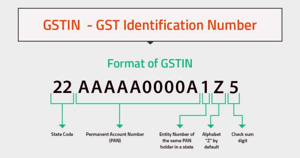 Search GST Number Verify GST Number GSTIN Search Masters India